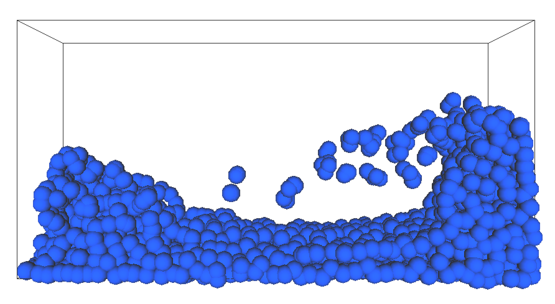 SPH 3D Fluid Simulation Open Source Agenda SPH 3D Fluid Simulation Open Source Agenda